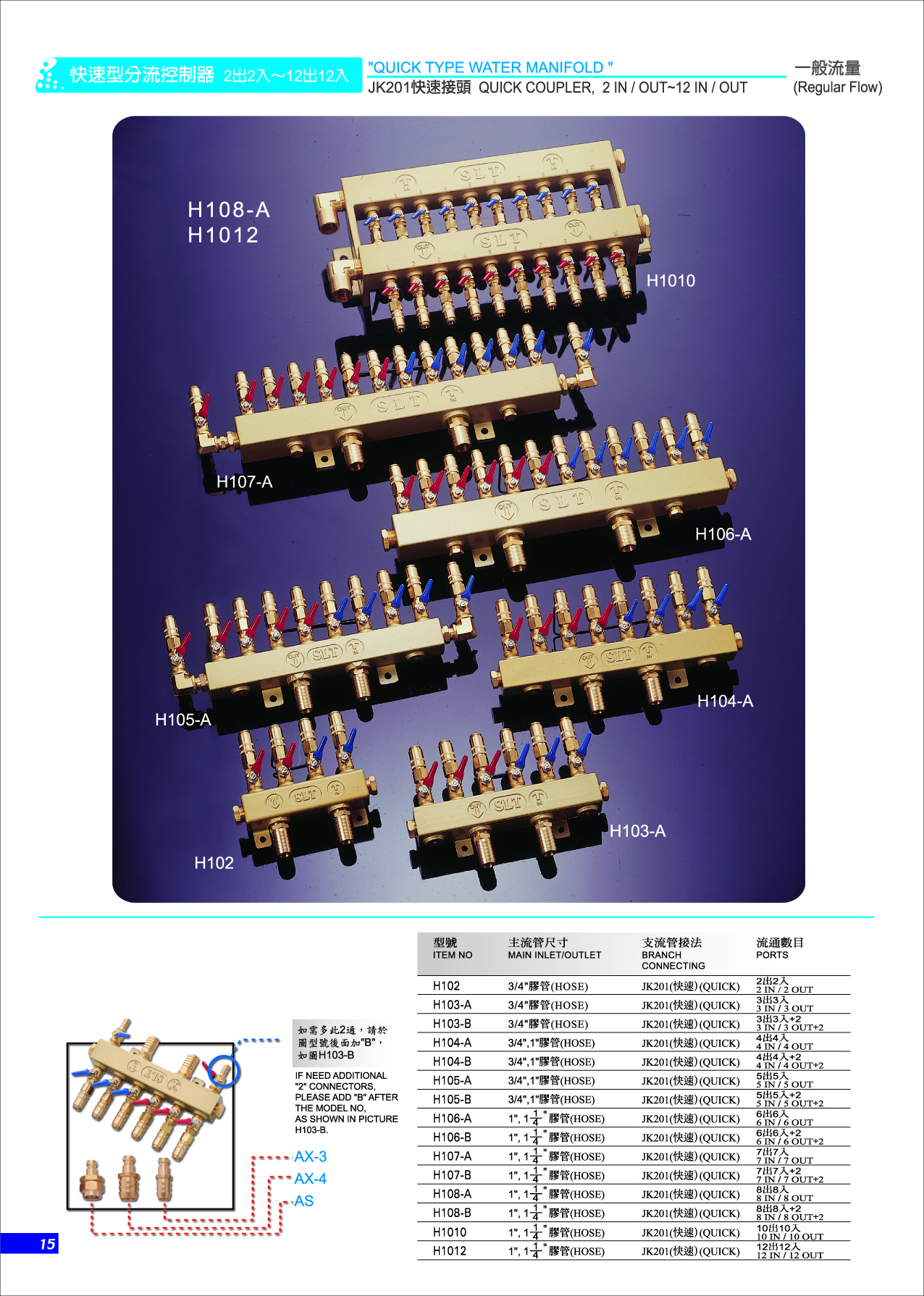Liquid cooling coupler